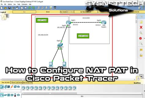 How To Configure Nat And Pat In Packet Tracer Learn Now