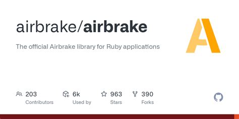 Github Airbrakeairbrake The Official Airbrake Library For Ruby