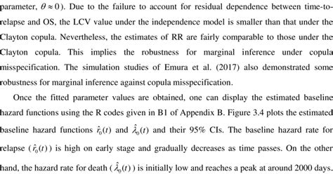 3 Also Includes The Results Under The Independence Copula I E With A
