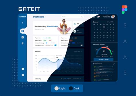 Saas Dashboard Project Behance