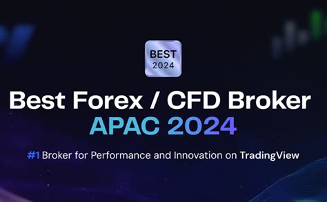 Ic Markets Global Named ‘best Forexcfd Broker In Apac 2024 At The