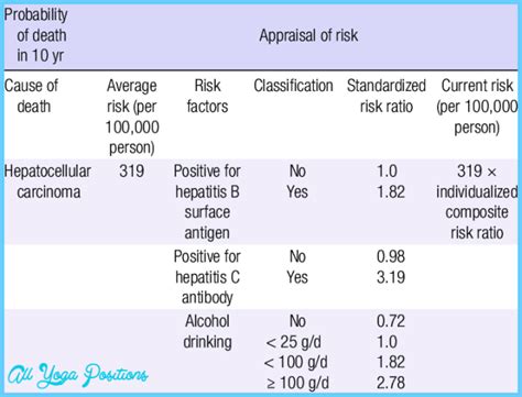 Calculating Risk Probability Methods Golfbrazil
