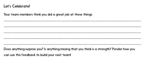 Group Work Feedback How And Why Ted Guru