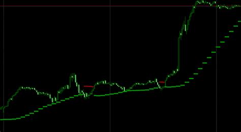 Trend Arrows Indicator Forex Factory