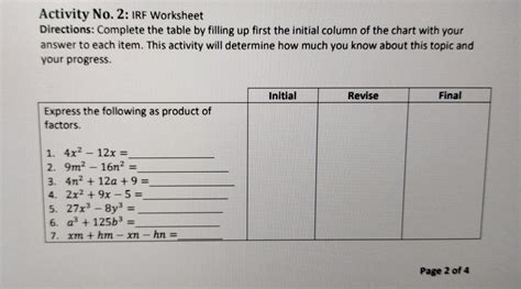 Solved Activity No 2 Irf Worksheet Directions Complete The Table By