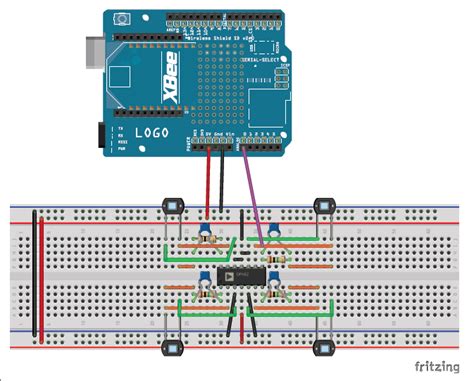 how to transmit and recieve analog values using the xbee s2 library
