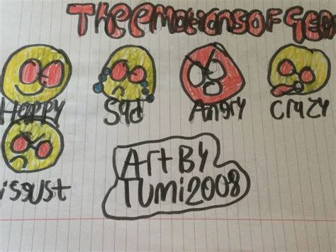 The Emotions Of Gepa By Tumi2008 On Deviantart