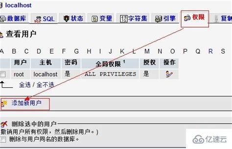 怎么在phpmyadmin增加用户 数据库 亿速云