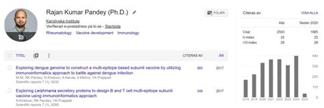 Rajan Kumar Pandey Phd On Linkedin Gratitude Research Collaboration Milestone