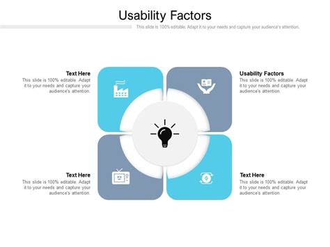 Usability Factors Ppt Powerpoint Presentation Styles Designs Cpb Pdf