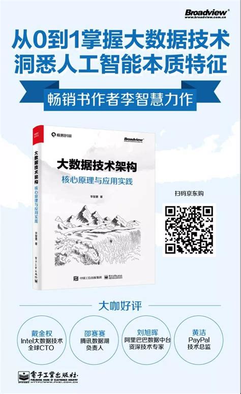 经验之谈程序员应该如何学好大数据技术 博文视点