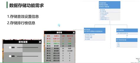 unity坦克大战开发全流程——1）需求分析 unity开发游戏需求分析 csdn博客
