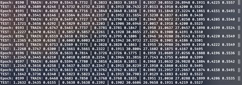 results inconsistency · issue 56 · lorenmt mtan · github
