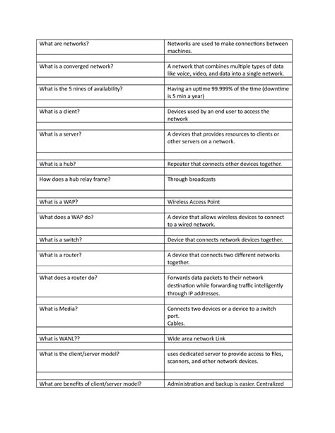 Networking Flashcards What Are Networks Networks Are Used To Make Connections Between