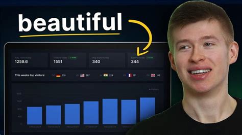 how to create tremor dashboard with next js tremor posted on the