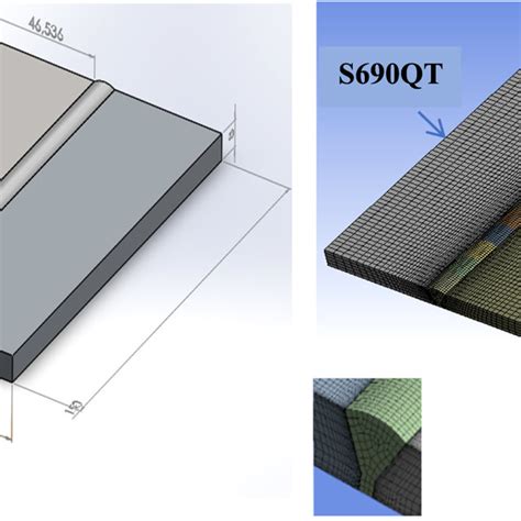 A Model Geometry B Finite Element Mesh Of The Butt Joint Weld Download Scientific Diagram