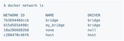 Introduction To Container Networking In Docker Taikun