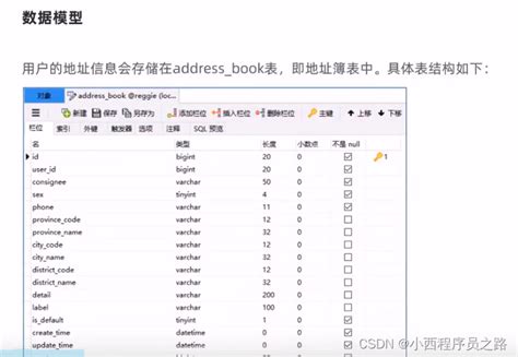 外卖项目06 套餐管理业务开发（移动端的后台代码编辑开发） 一个外卖系统后端大概要多少行代码 csdn博客
