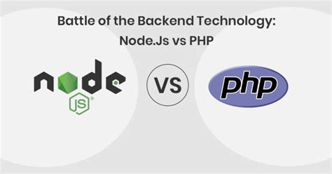 PHP Development Services PHP Web Development Company