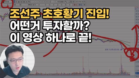 초초초 호황기 진입 조선주 종목선택 가이드 한화오션삼성중공업hsd엔진한국카본동성화인텍현대중공업hd한국조선해양stx Youtube