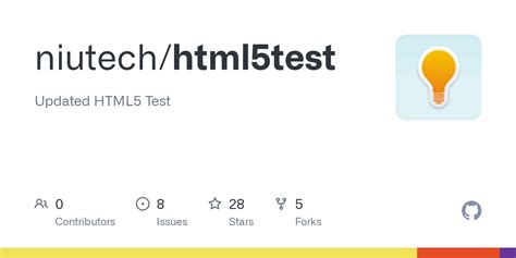 GitHub Niutech Html Test Updated HTML Test