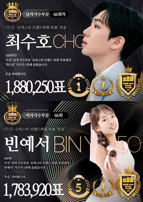 최수호 빈예서 66회차 남녀 가수 부문 슈퍼스타 브랜드파워 투표 1위 슈퍼스타 투표 결과 네이트 연예