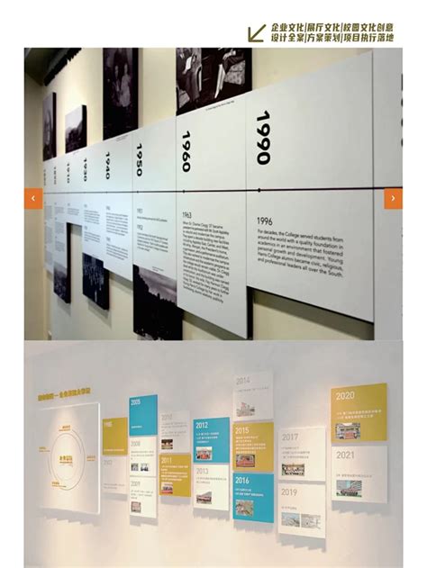 发展历程文化墙，见证品牌的成长与辉煌！