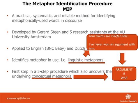 Ppt Introduction To The Metaphor Identification Procedure Mip Powerpoint Presentation Id