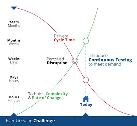 Ddr3 Memory Test Software