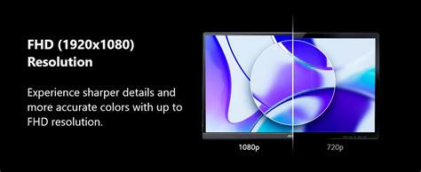 Acer Pd193q 185” Fhd 1080p Foldable Dual Screen Portable