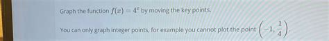 solved graph the function f x 4x ﻿by moving the key