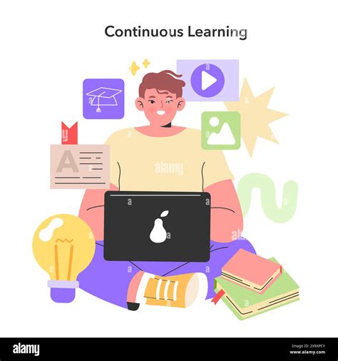 Continuous Learning Concept A Focused Individual Studies Online Surrounded By Digital Continuous Learning Concept A Focused Individual Studies Online Surrounded By Digital