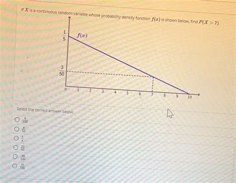 solved if x is a continuous random variable whose