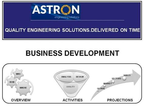 Astron Engineering Solutions Quality Engineering Solutions Delivered