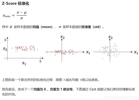归一化、标准化和正则化 归一化 公式符号是什么 csdn博客