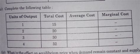 ii) Complete the following table :\begin{tabular} { | c | c | c | c | } ..