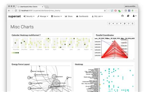 12 great grafana alternatives top similar apps and services in 2025