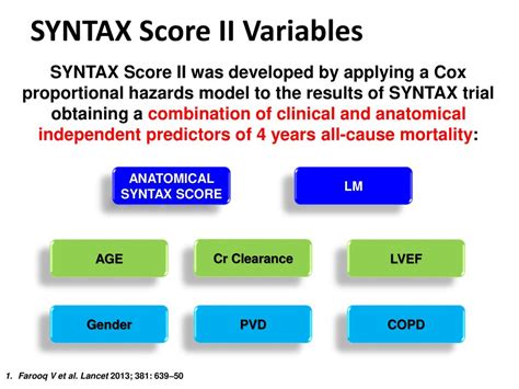 A Pooled Analysis From Syntax And Best Randomized Trials Ppt Download A Pooled Analysis From Syntax And Best Randomized Trials Ppt Download