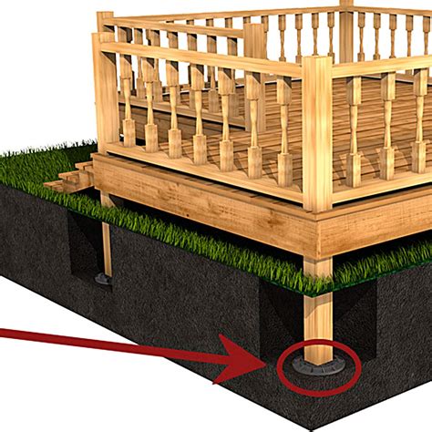 Footing Pad Pad Foundation On Top Of Existing Foundation Diynot