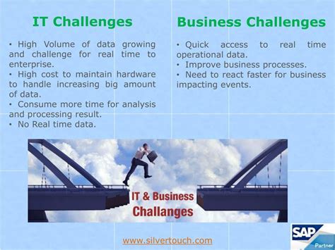 Ppt Sap Hana A Robust In Memory Computing Platform Powerpoint