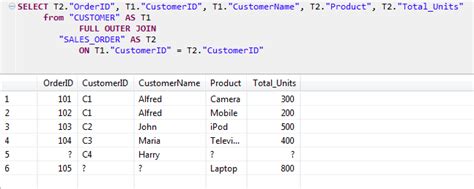 issue with the full outer join sap community