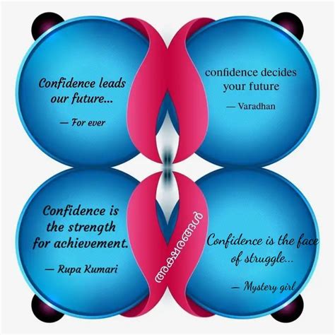 Confidence Is The Face Of Quotes And Writings By Mrsricha Rivera