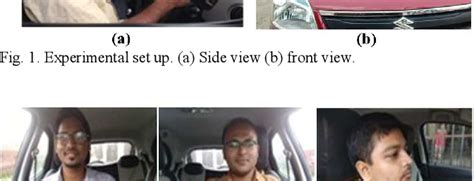 Figure 1 From An Integrated System For Drivers Drowsiness Detection Using Deep Learning