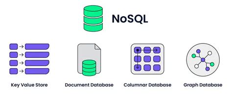 relational and non relational databases key differences