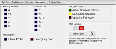 mach4 plasma users guide cnc software