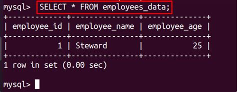 สคีมาใน mysql คืออะไร