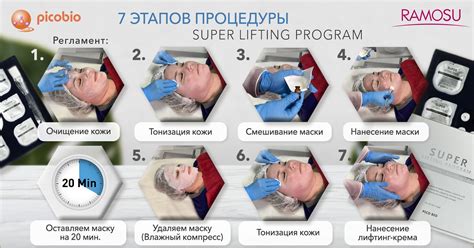 Купить Лифтинг программа для лица SUPER LIFTING PROGRAM Picobio 10 процедур по лучшей цене от
