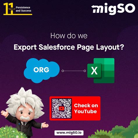 Tech9logycreators Migso Salesforce Export Metadata Metaverse Migso Salesforce
