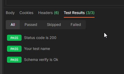 How To Automate API Testing Like A Piece Of Cake