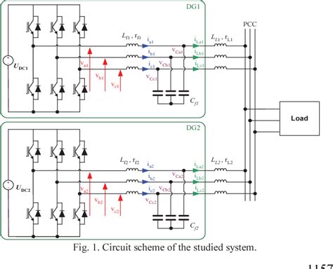 figure 1 from interconnection and damping assignment passivity based
